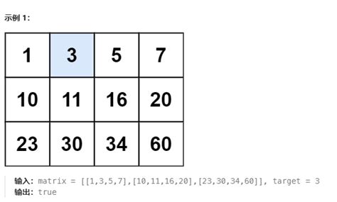 Python Leetcode 63搜索二维矩阵 Csdn博客