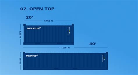 Meratus A Guide To Container Types For Cargo Shipping