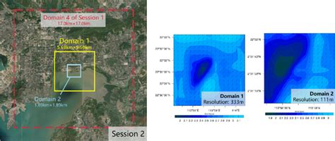 The Second Session Of Wrf Simulation Download Scientific Diagram