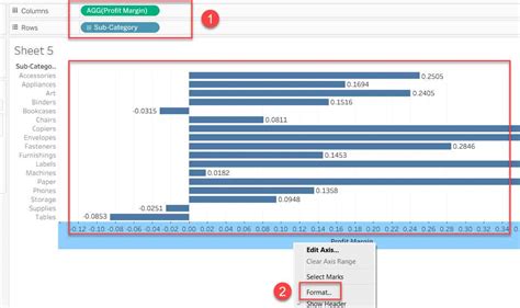 How To Create Calculated Field In Tableau
