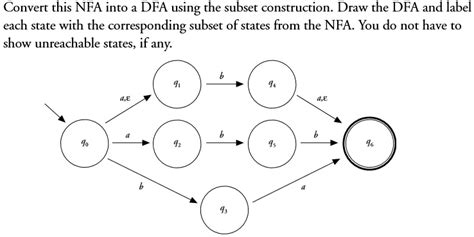 solved convert this nfa into a dfa using the subset construction draw