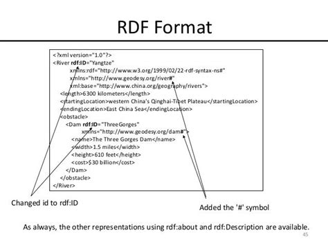 introduction to rdf