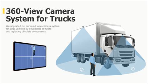 Fpga Based Digital Car Mirrors Automotive Dms