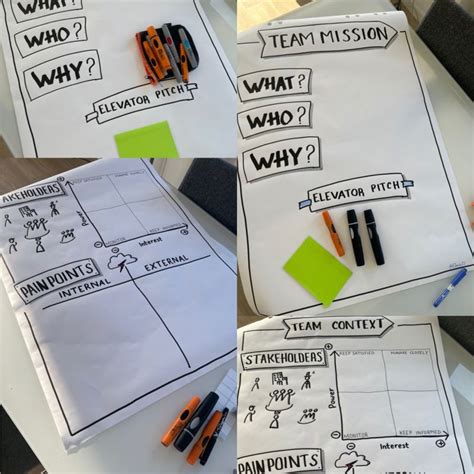h javier c on linkedin agilecoaching agile lean team