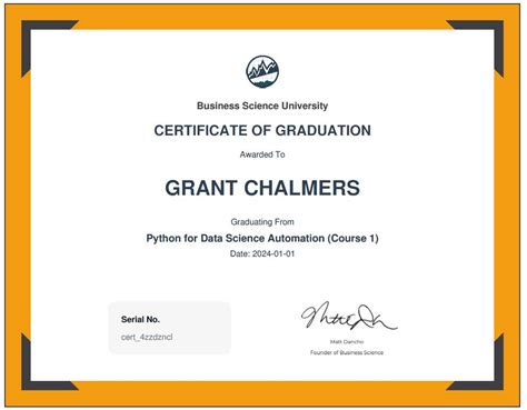 Grant Chalmers On Linkedin Datascience Python