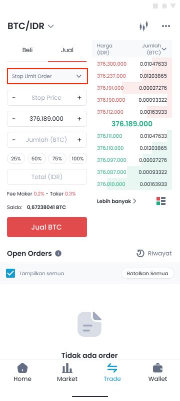 Atur Profit Dan Risiko Investasi Dengan Fitur Stop Limit Order