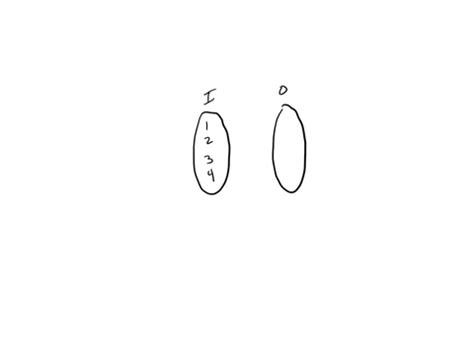 SOLVED An Output Parameter Works Like A By Value Parameter Numerade