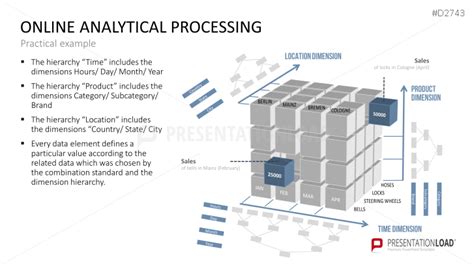 Data Warehouse PowerPoint Template