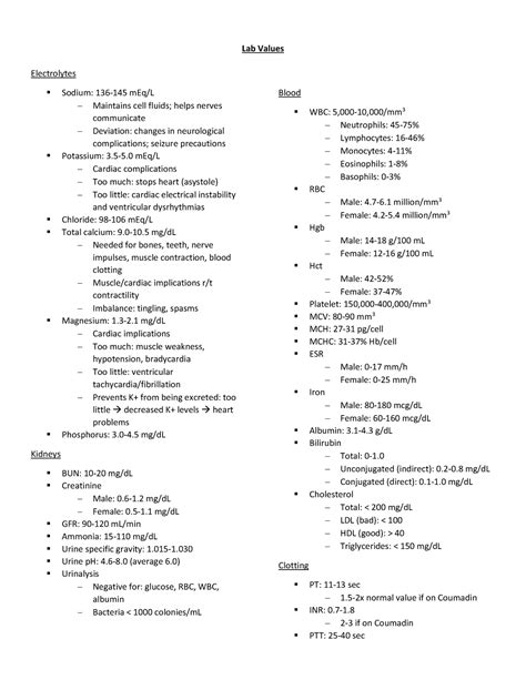Ati Lab Values Lab Values Electrolytes Sodium 136 145 Meq L Maintains Cell Fluids