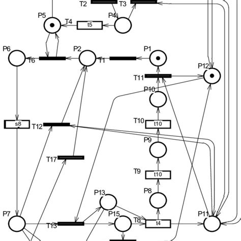 Node Structure Propagation Delay No Backlog Download Scientific Diagram