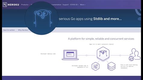 Deploy Your Go Golang App To Heroku Under Minutes Tutorial YouTube
