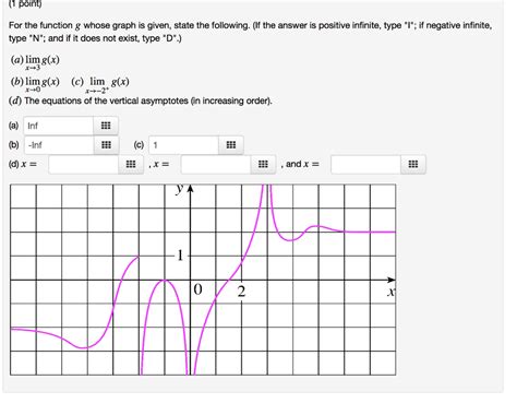 Solved (1 point) For the function g whose graph is given, | Chegg.com