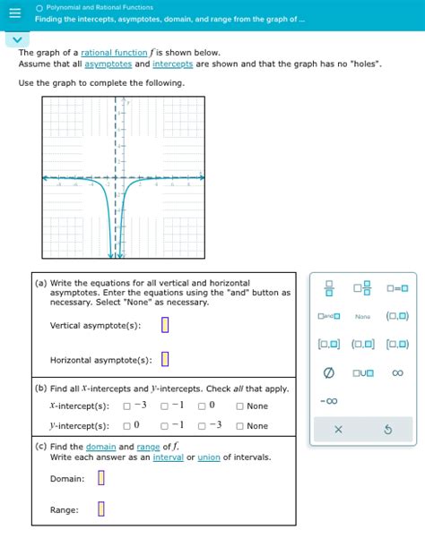 Solved The Graph Of A Rational Function F Is Shown Below Chegg