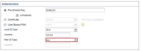 VPN Configure IPSec Site To Site VPN Behind A NAT Router Zyxel Support Campus EMEA