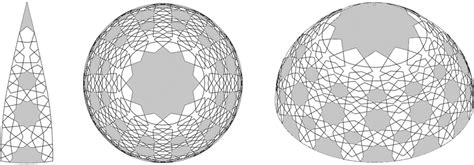 variation principle based on contact angle download scientific diagram