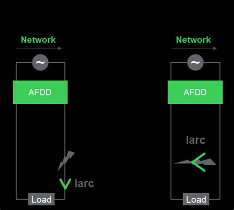 Series And Parallel Arc Faults Occurrence In The Electrical Circuit Download Scientific Diagram