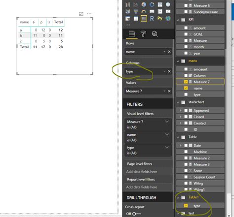 Solved Matrix Visual Show Blank Values As Zero Microsoft Fabric Community