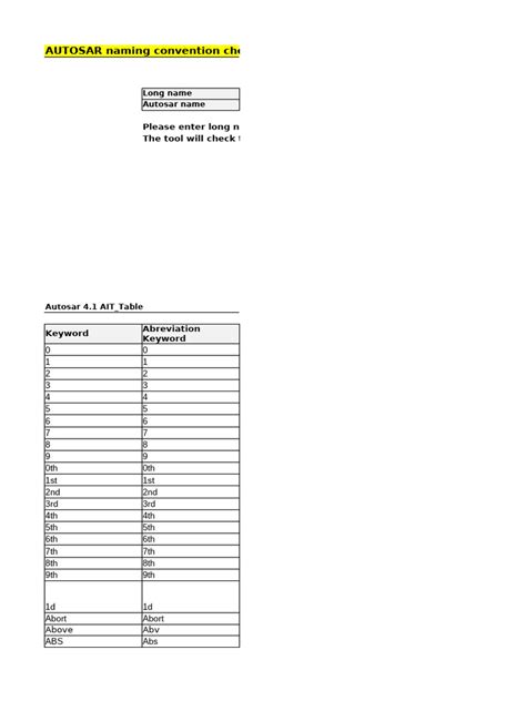 Autosar Naming Conmvention Check Pdf Engines Force