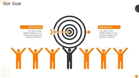 Top Operational Performance Metrics PowerPoint Presentation Templates In