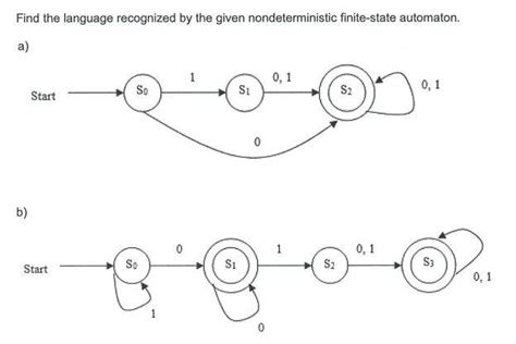 Solved Find The Language Recognized By The Given
