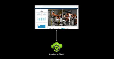 Hexagon Ab On Linkedin Nvidia Announces Omniverse Cloud Apis To Power Wave Of Industrial Digital