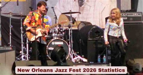 New Orleans Jazz Fest 2026 Tickets Location Dates Facts The