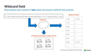 Elasticsearch Introducing The Wildcard Field PDF Search Internet