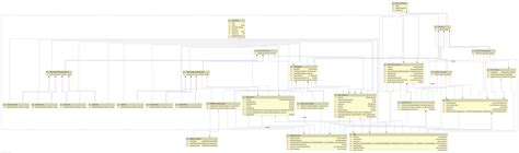 GitHub Romar ST Testing Generator