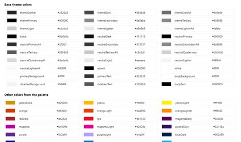 Displaying Theme Colors In A Sharepoint Framework Spfx Web Part