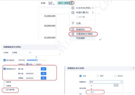 数据可视化分析教学课件——finebi实验册节选 医疗机构耗材分析 医疗耗材可视化分析方法 csdn博客
