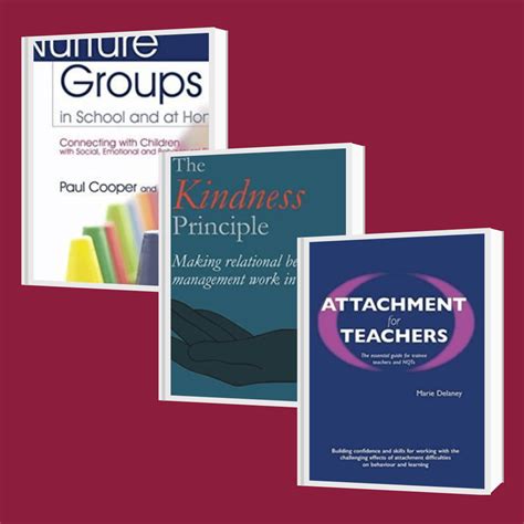 Assignment Bundle Nurtureuk
