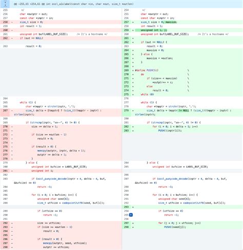 OpenSSL Newest Vulnerability Patch Aftermath Apiiro