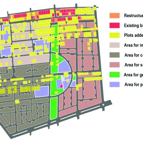 State Of Implementation Of Plots At The Land Use Plan Level 2018