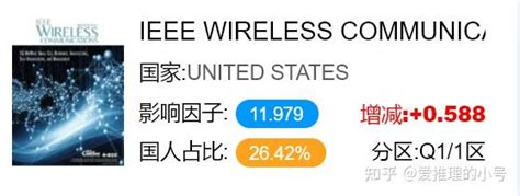 【期刊详情】001：ieee Wireless Communications 知乎