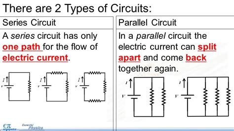 Physics Series And Parallel Circuits Formulas Circuit Diagram