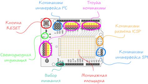 Подключение платы расширения к ардуино