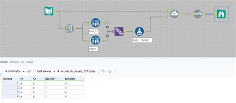 Selecting Only The First And Last Columns From A M Alteryx Community