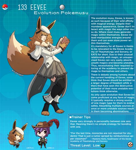 Eevee And Terrance Rainer Pokemon Drawn By Kinkymation Danbooru