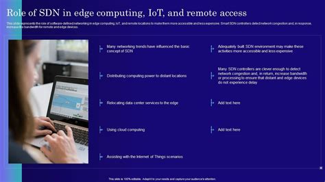 Role Of Sdn In Edge Computing Iot And Remote Access Software Defined Networking It Ppt Powerpoint