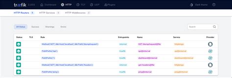 Traefik Dashboard Returns 404 For Rules That Contain Character In