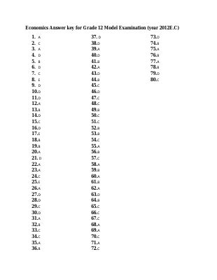 Economics Answer Sheet Pdf Dirzon