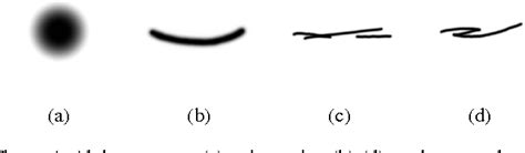 Figure 4 From Stylized Rendering Of 3d Scanned Real World Environments Semantic Scholar