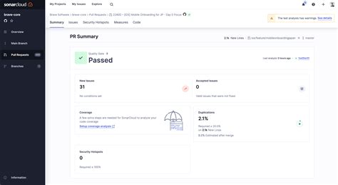 What Is Static Code Analysis Sonar