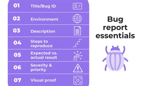 6 Biggest Problems With Using Issue Tracking Tools Shake