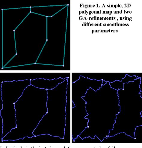 Figure 1 From Terrain Generation Using Genetic Algorithms Semantic Scholar