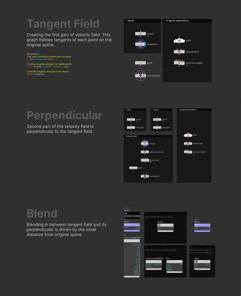 Generative Abstractions On Behance