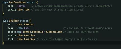 how download buffer can boost data flow caleb adewole posted on the