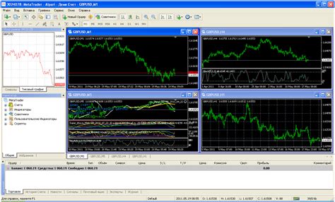 Просьба к разработчикам Mq Mql4 и Metatrader 4 Форум алго трейдеров