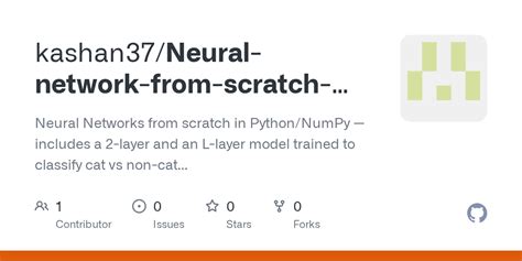 Github Kashan37neural Network From Scratch In Python Numpy Neural