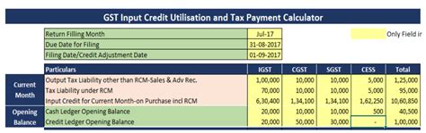 education information how to calculate gst tax in excel images